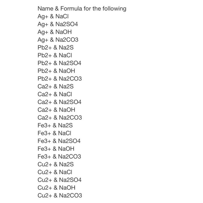 Name \& Formula for the following Ag+&NaCl Ag+&Na2SO4 | Chegg.com
