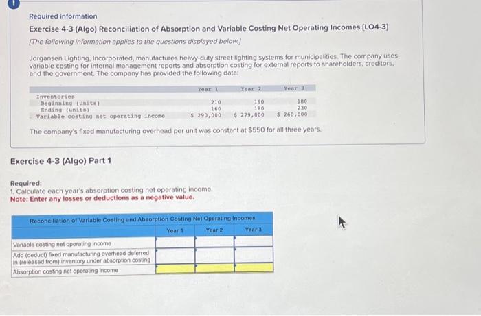 Solved Required information Exercise 4-3 (Algo) | Chegg.com