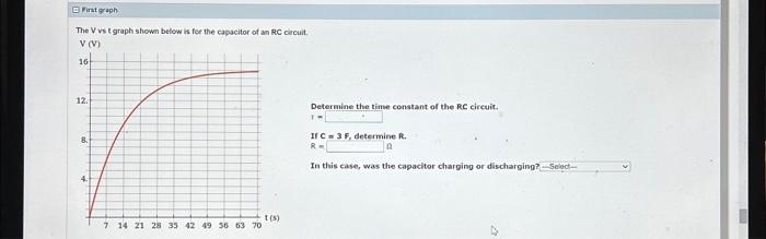Solved The V vs t graph shown below is for the capacitor of | Chegg.com