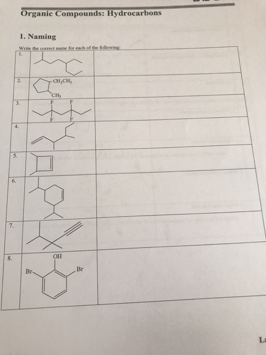 Solved Organic Compounds: Hydrocarbons 1. Naming Write the | Chegg.com