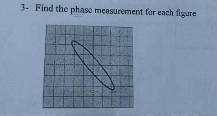 Solved 3- Find the phase measurement for each figure | Chegg.com