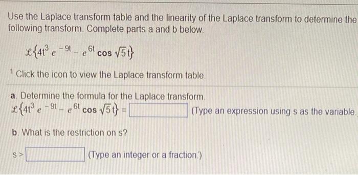 Solved Use the Laplace transform table and the linearity of | Chegg.com