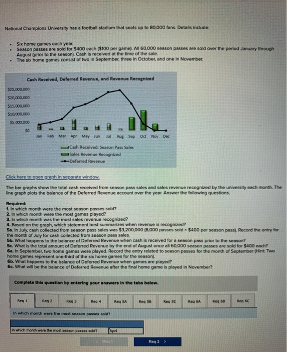 Solved National Champions University has a football stadium | Chegg.com