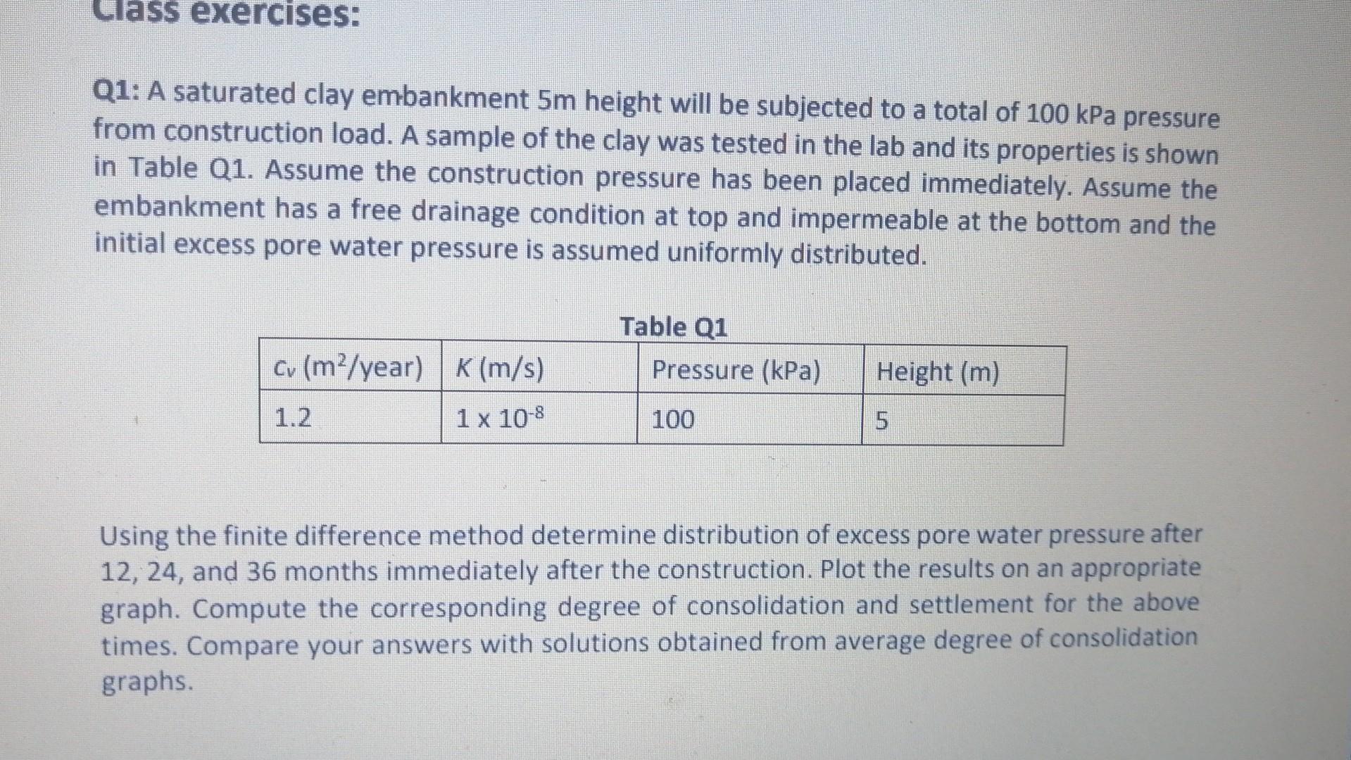 Q1: A saturated clay embankment 5 m height will be | Chegg.com