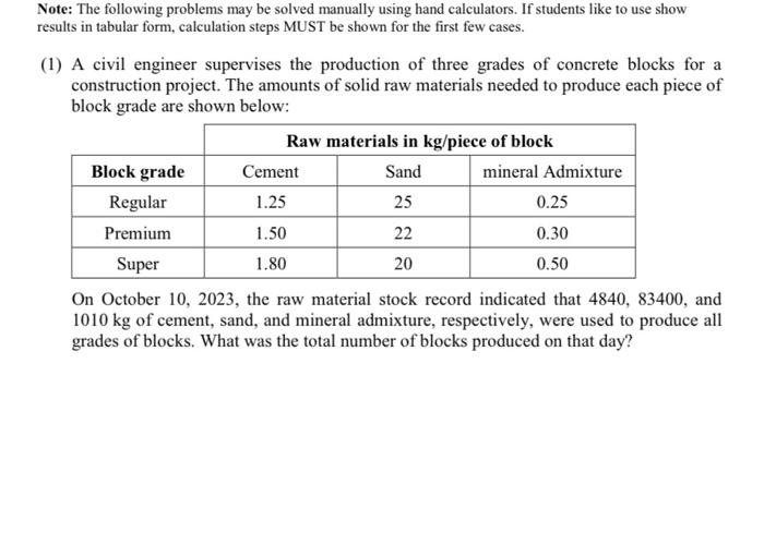 Solved Note: The following problems may be solved manually | Chegg.com