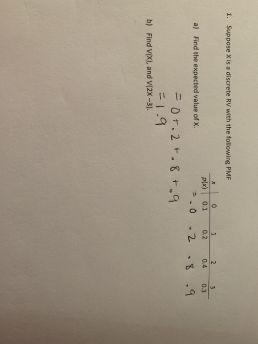 Solved 1. Suppose X is a discrete RV with the following PMF | Chegg.com
