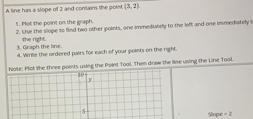 Solved A line has a slope of 2 ﻿and contains the point | Chegg.com