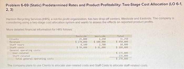 Solved Problem 6-69 (Static) Predetermined Rates and Product | Chegg.com