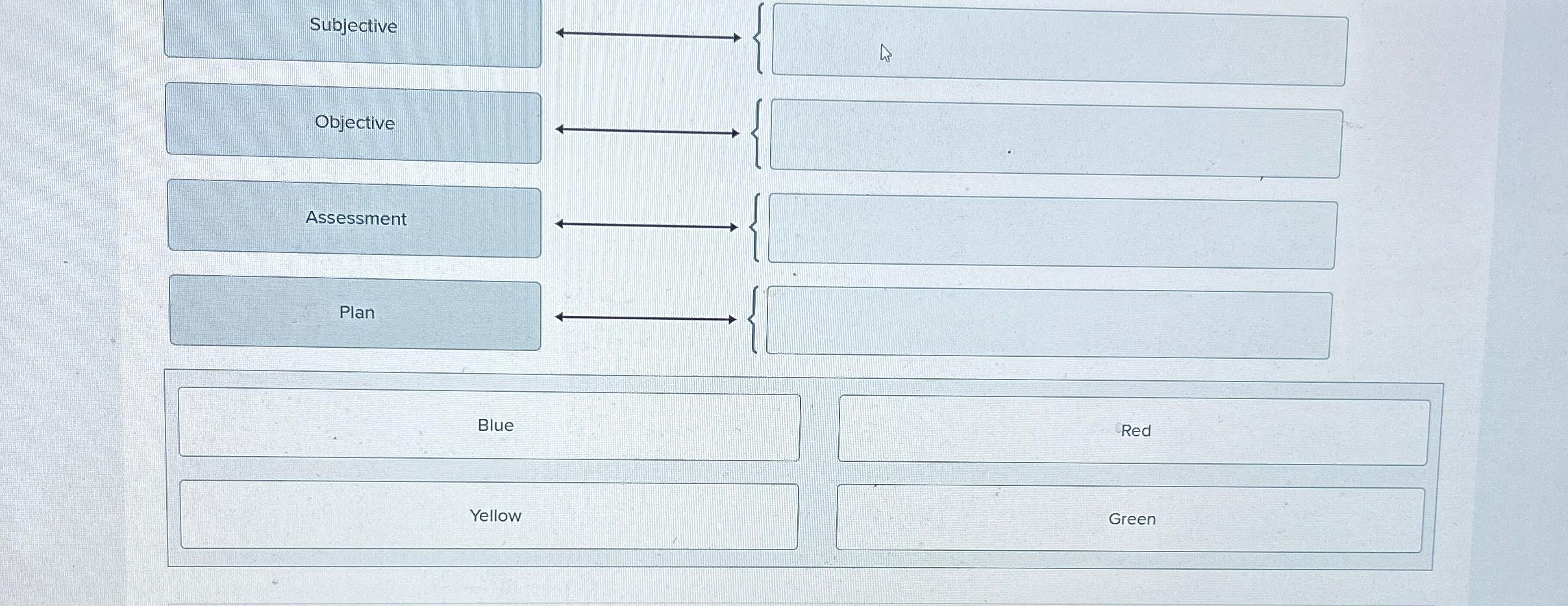 Solved SubjectiveObjectiveAssessmentPlanBlueRedYellowGreen | Chegg.com