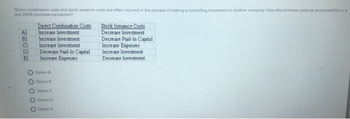 Solved Direct combination costs and stock issuance costs are | Chegg.com