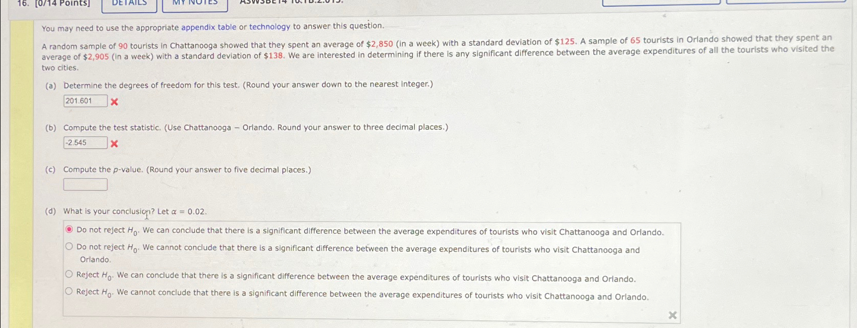 Solved Points | Chegg.com