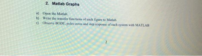 Solved 2. Matlab Graphs a) Open the Matlab. b) Write the | Chegg.com