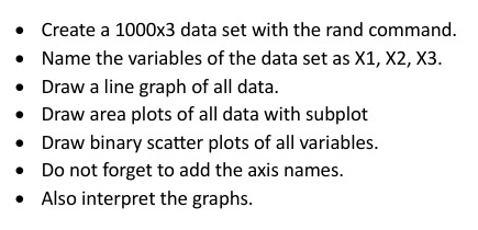 Solved Create a 1000×3 ﻿data set with the rand command.Name | Chegg.com
