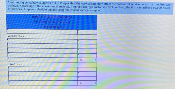 Solved Howard Cooper, the president of Rundle Computer | Chegg.com