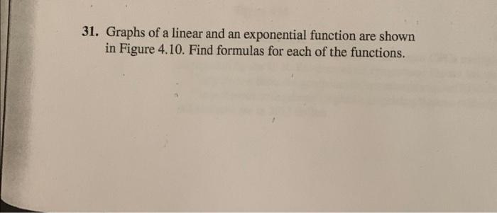Solved 31. Graphs of a linear and an exponential function | Chegg.com