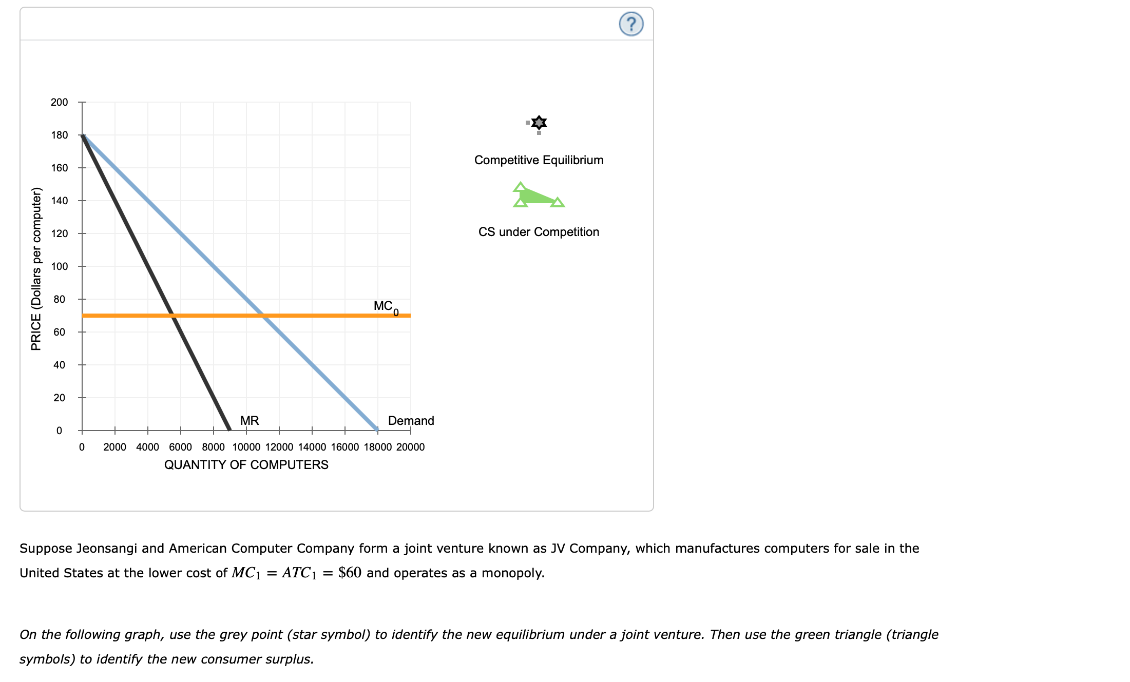 Solved Competitive EquilibriumCS under CompetitionSuppose | Chegg.com