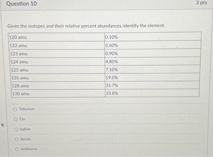 Solved Given the isotopes and their relative percent | Chegg.com Solved Given the isotopes and their relative percent | Chegg.com