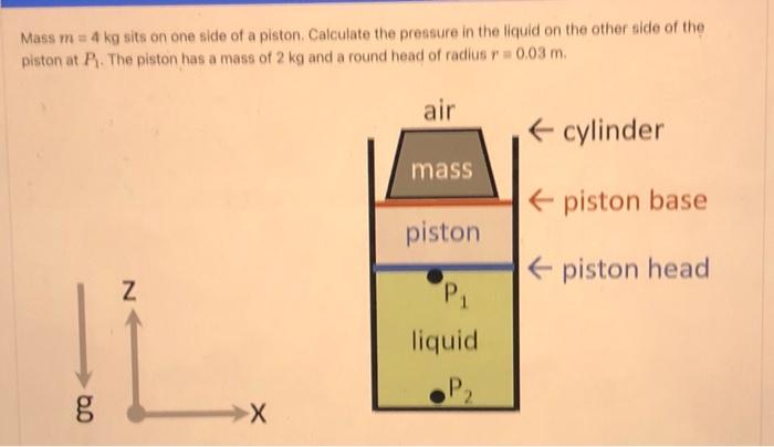Solved Mass m=4 kg sits on one side of a piston. Calculate | Chegg.com
