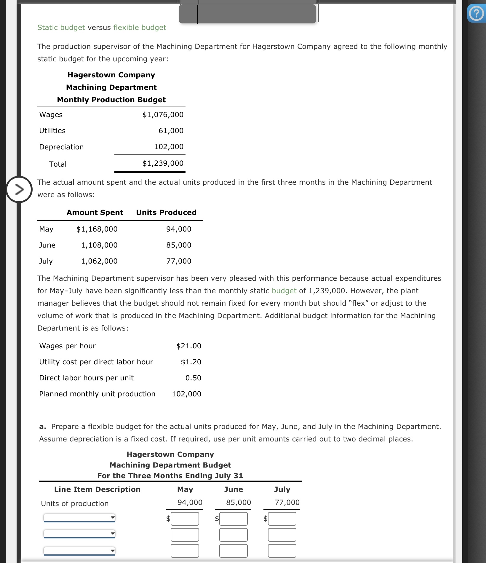 Solved Static budget versus flexible budgetThe production | Chegg.com