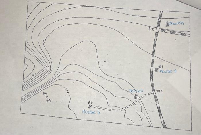 7. What is the elevation of the benchmark? 8. What is | Chegg.com
