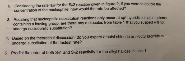 Solved 2. Considering the rate law for the SN2 reaction | Chegg.com