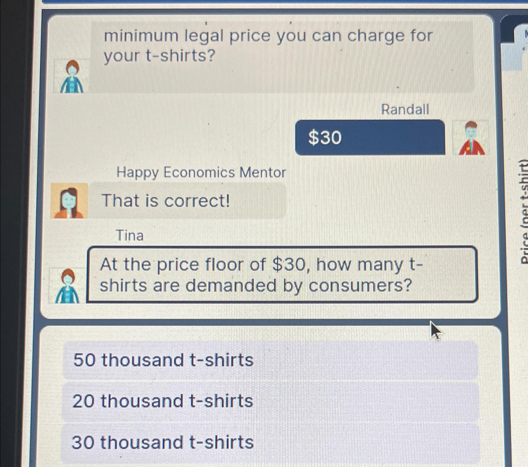 Solved minimum legal price you can charge for your | Chegg.com