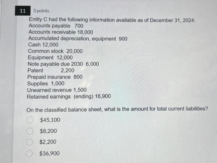 Solved 13 points Entity C had the following information | Chegg.com
