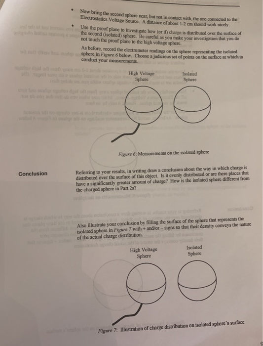 Solved c. Charge distribution on an isolated sphere near a | Chegg.com