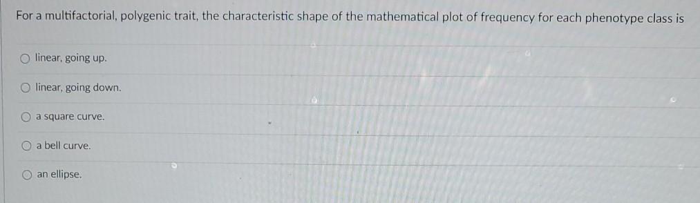 Solved For a multifactorial, polygenic trait, the | Chegg.com