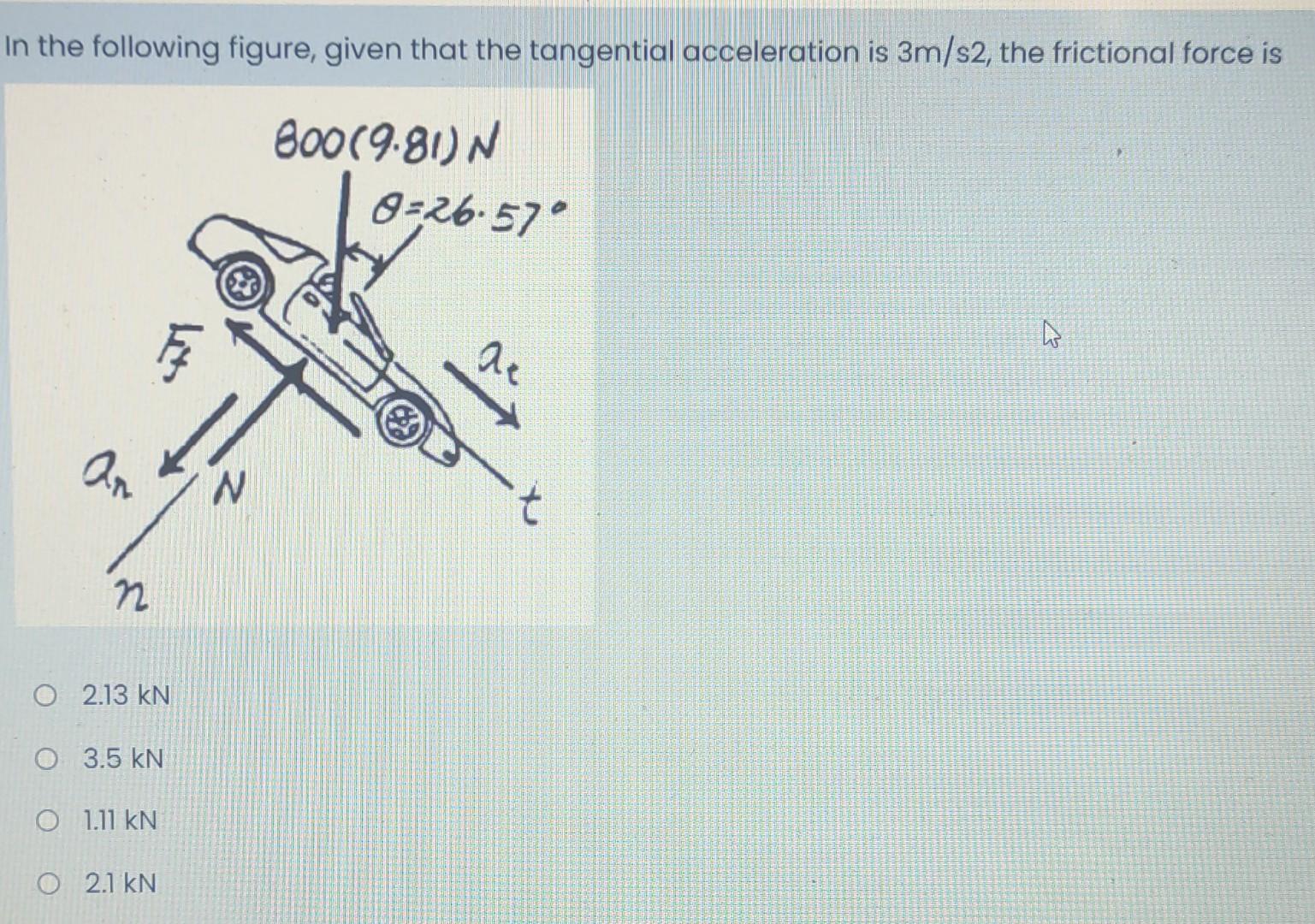 Solved In the following figure, given that the tangential | Chegg.com