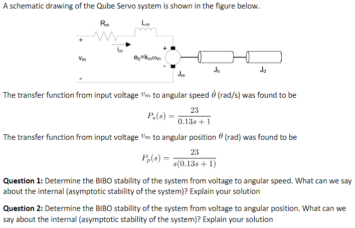 Solved A schematic drawing of the Qube Servo system is shown | Chegg.com