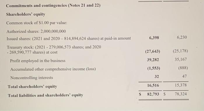 Solved STATEMENT 1 Caterpillar Inc. Consolidated Results of | Chegg.com