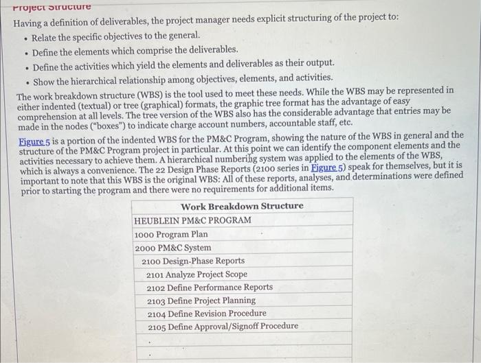 Solved Heublein: Planning a Project Management and Control | Chegg.com