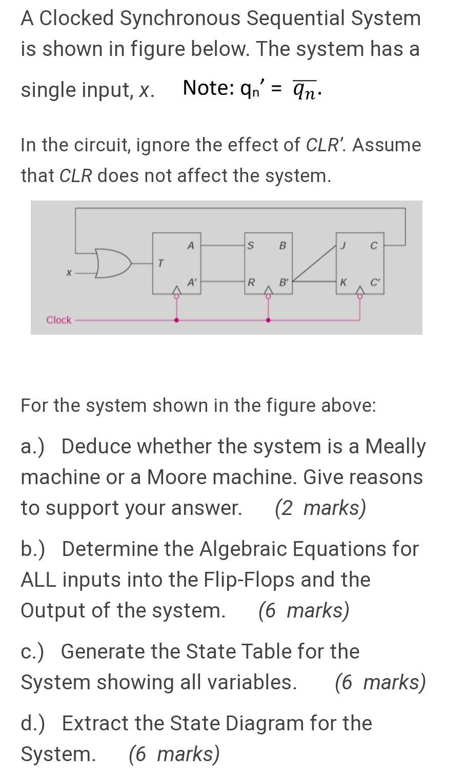Solved A Clocked Synchronous Sequential System is shown in | Chegg.com