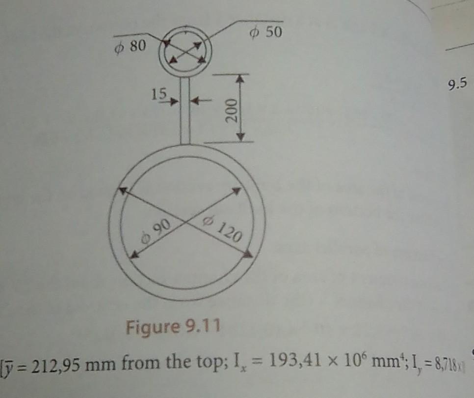 Solved all dimensions are in mm please find the first moment | Chegg.com
