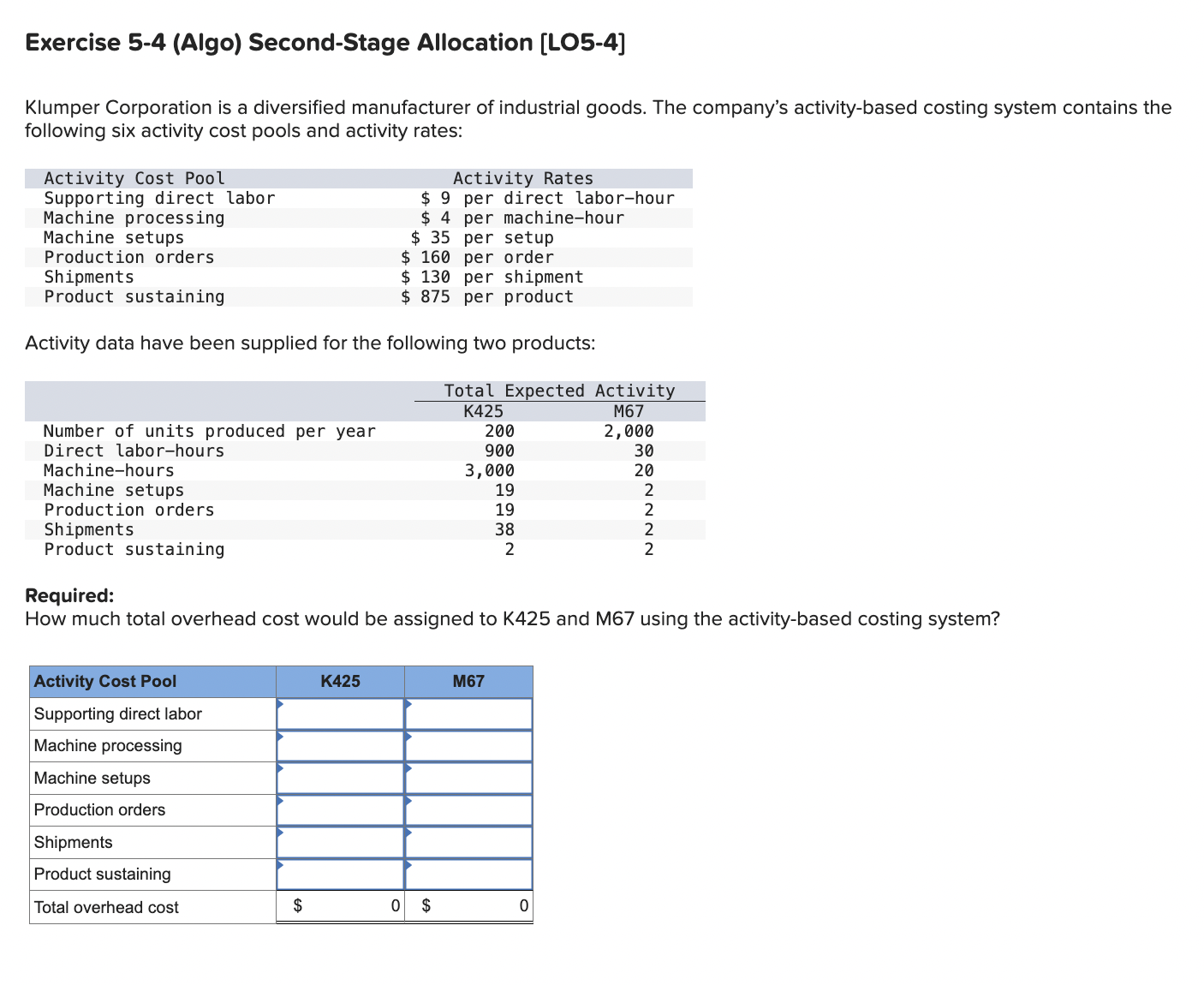 Solved Exercise 5-4 (Algo) ﻿Second-Stage Allocation | Chegg.com