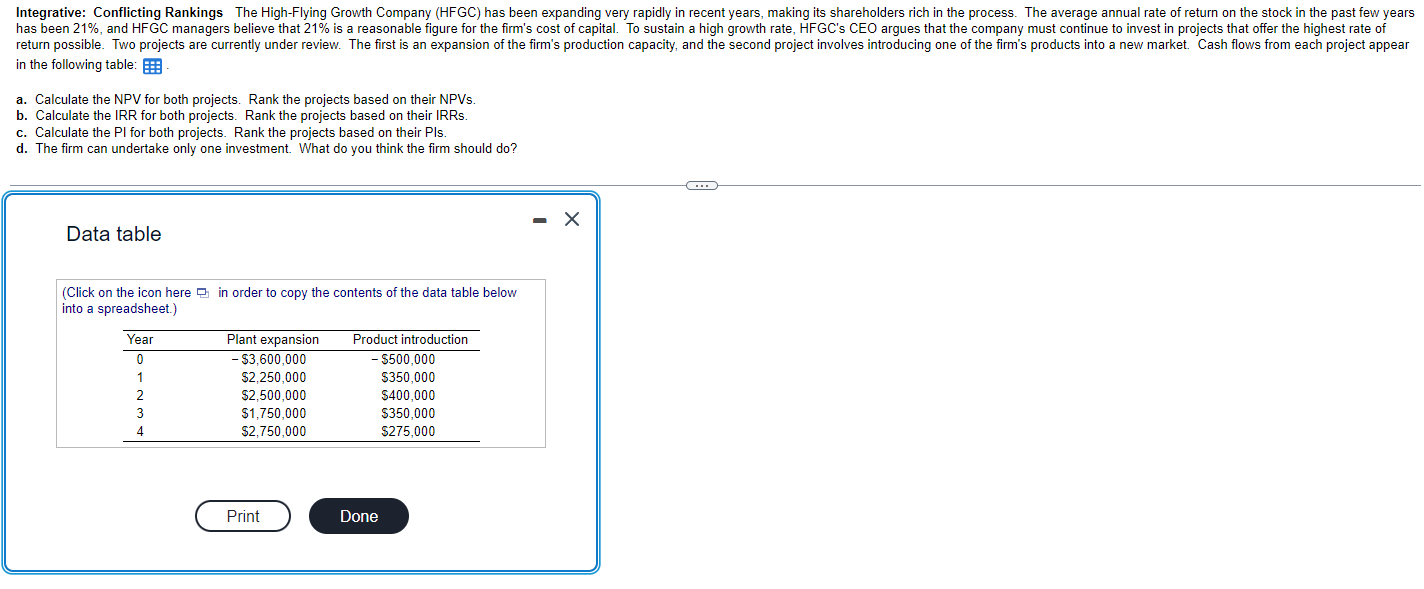 Solved in the following table:a. ﻿Calculate the NPV for both | Chegg.com