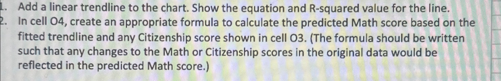 Solved Add a linear trendline to the chart. Show the | Chegg.com