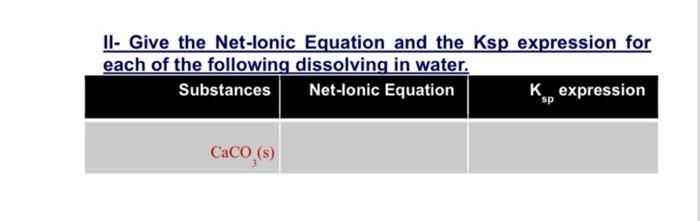 Solved II- Give the Net-Ionic Equation and the Ksp | Chegg.com