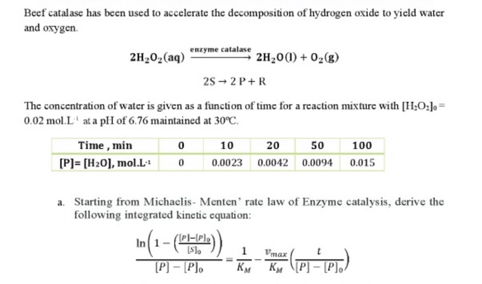 Beef catalase has been used to accelerate the | Chegg.com