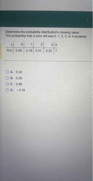 Solved Determine the probability distribution's missing | Chegg.com