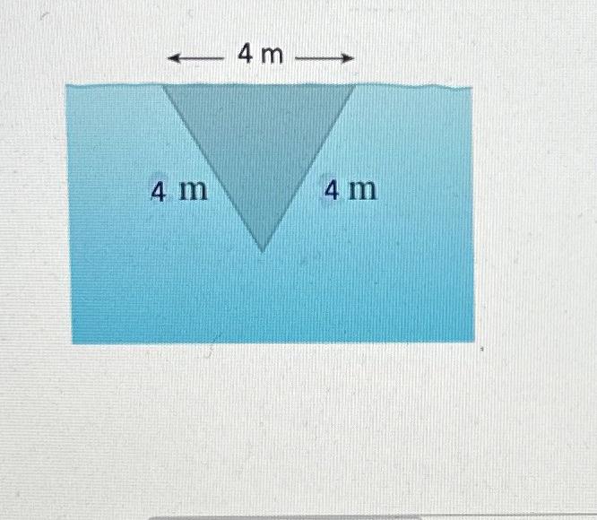 A vertical plate is submerged in water and has the | Chegg.com