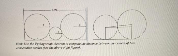 Solved The one-dimensional circle packing problem is as | Chegg.com