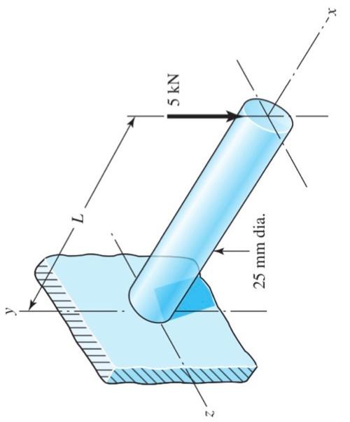 Solved 5. For the solid cylinder cantilever beam shown, | Chegg.com