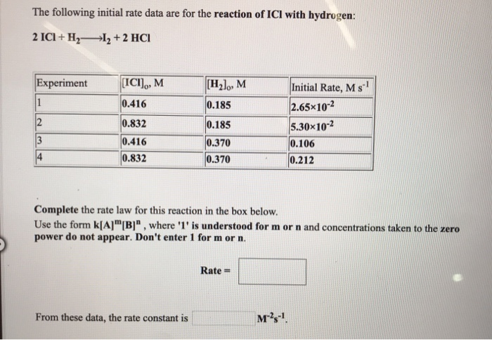 Solved The following initial rate data are for the reaction | Chegg.com