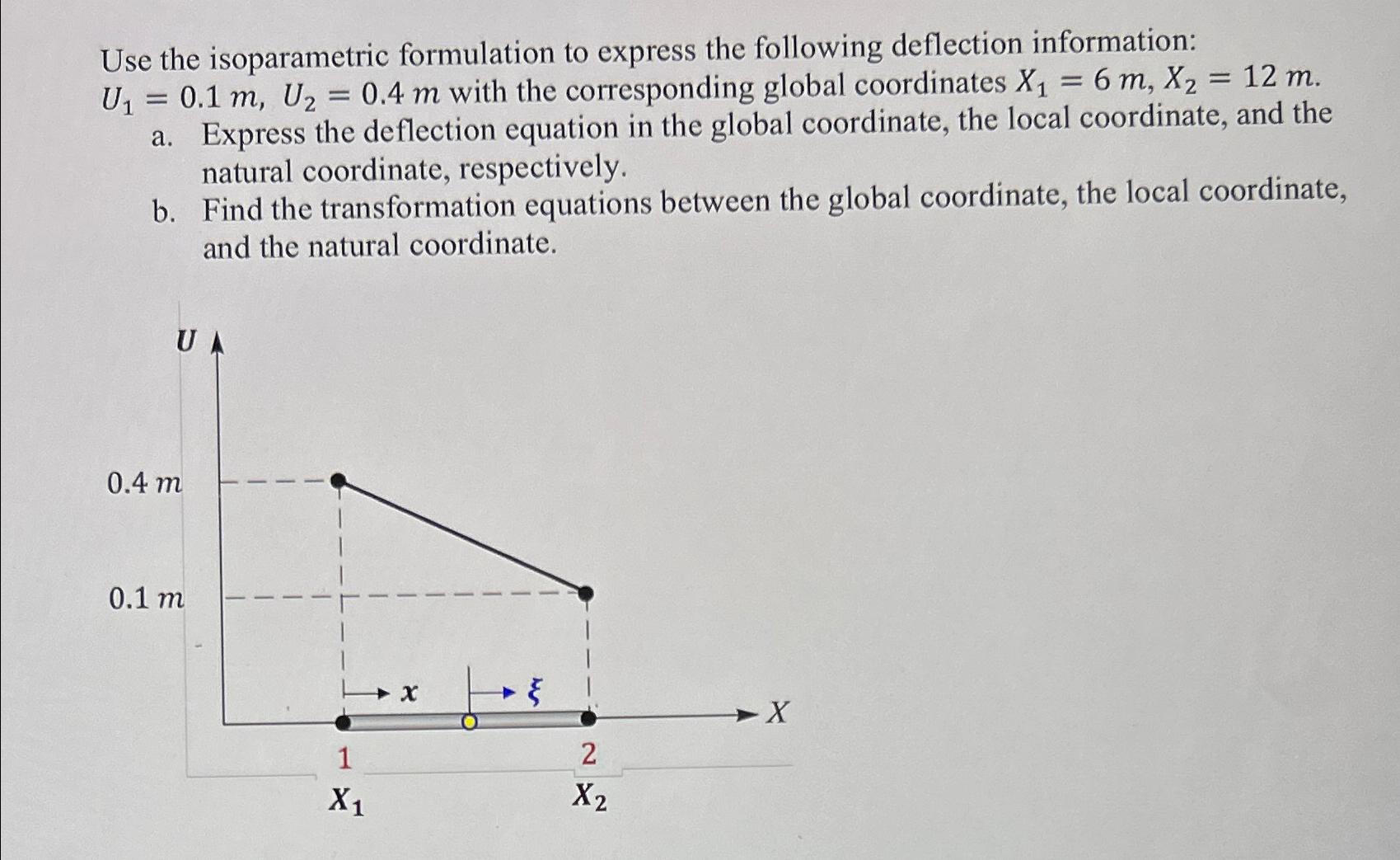 Solved Use the isoparametric formulation to express the | Chegg.com