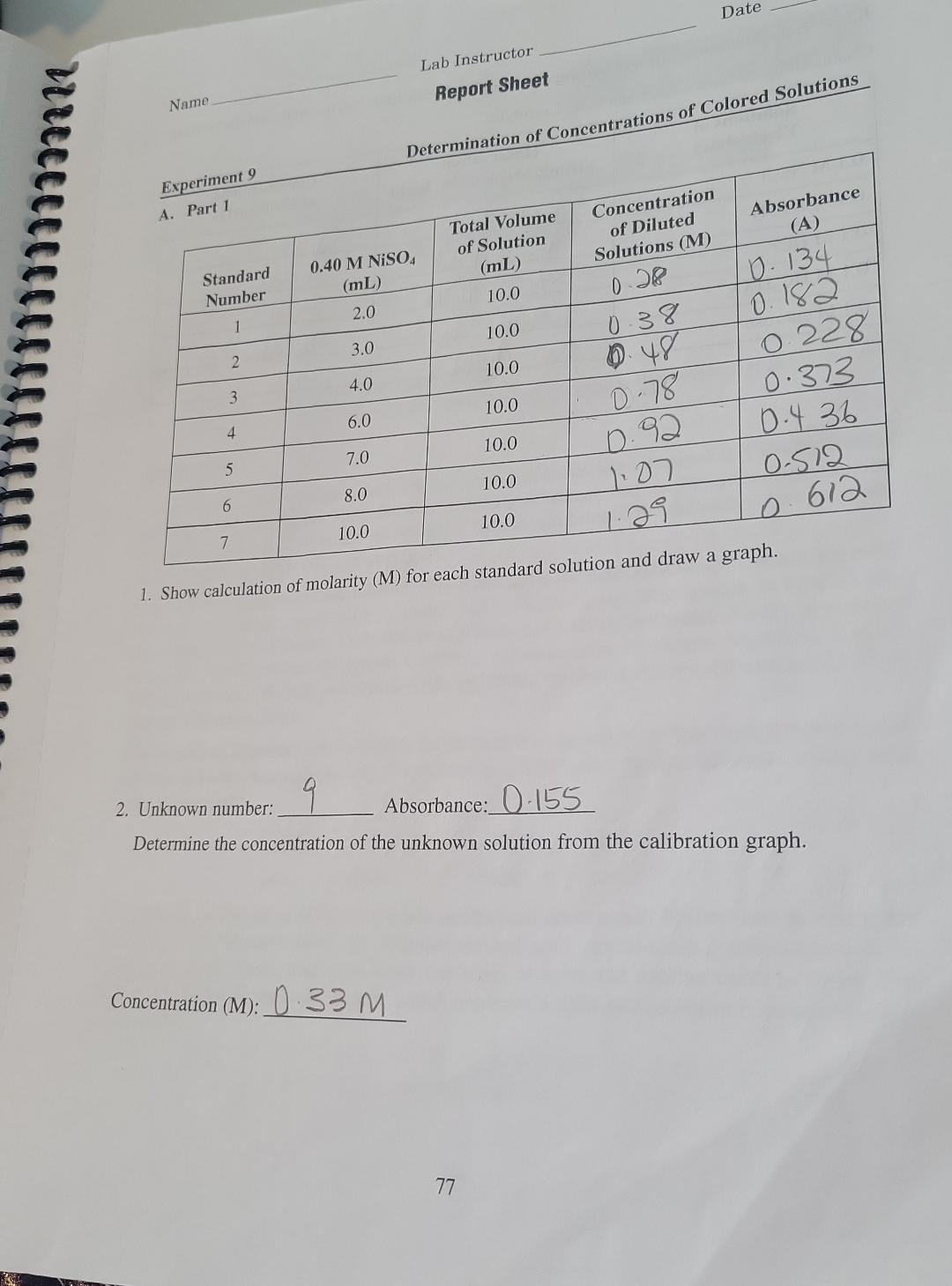Name Report Sheet 2. Unknown number: Absorbance: | Chegg.com