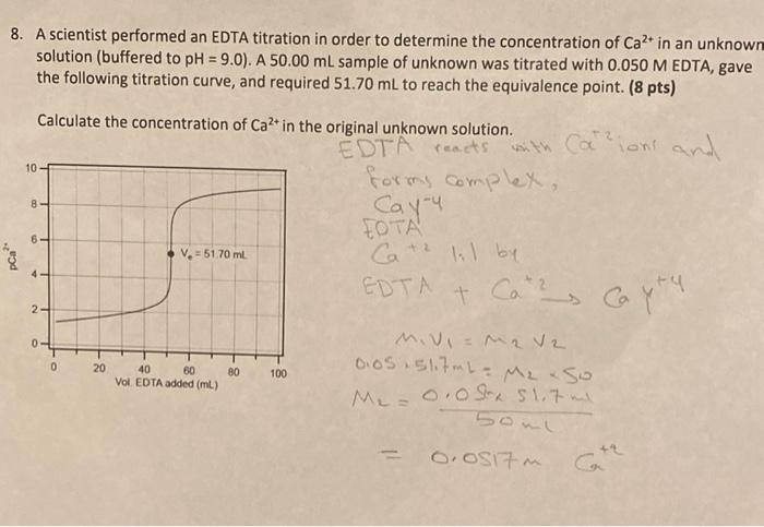 Solved 8. A scientist performed an EDTA titration in order | Chegg.com