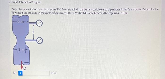 Solved Water (assumed inviscid and incompressible) flows | Chegg.com