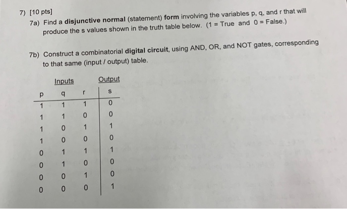 Solved 7) [10 pts] 7) Find a disjunctive normal (statement) | Chegg.com